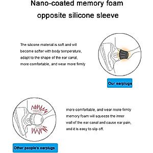 Aiivioll Replacement Waterproof Comfortable Headphone Earpiug Ear Pads Set Silicone in-Ear Headphone Covers Compatible with Sony WF-1000XM4 Bluetooth Headphone (Gray)