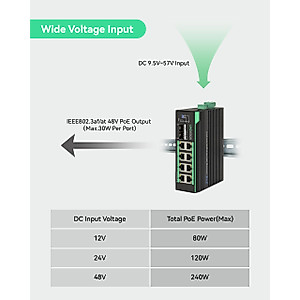 LINOVISION Industrial 8-Port Full Gigabit Solar POE Switch with DC9.5V-57V to DC48V Voltage Booster, IEEE802.3at with Total POE Budget 240W, POE Power Supply for Solar Power/RV Truck/VoIP Systems