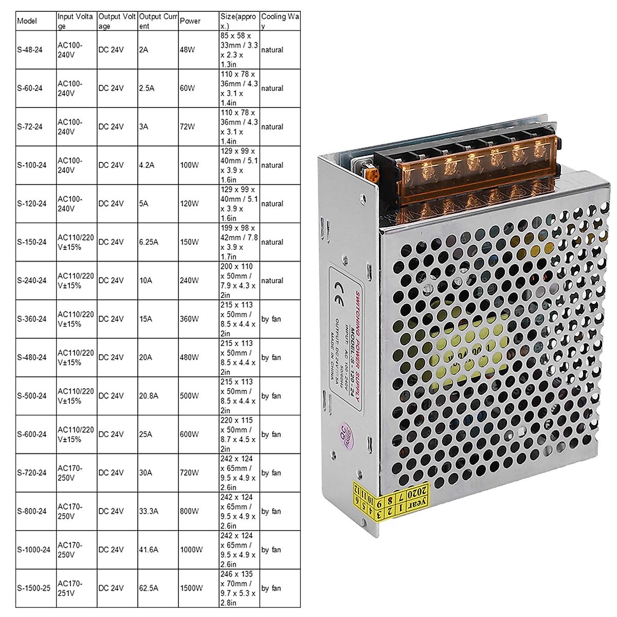 DC24V Output Switch Power Supply Driver Aluminum Alloy Voltage Converter LED Screen Strip Light 3 Dimensional Printer Power Supply Transformer(S‑120‑24（24V/5A/120W） AC100‑240V)