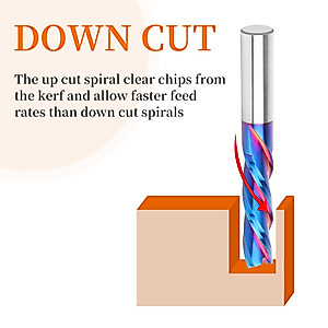 EANOSIC Downcut Spiral Router Bit Extra Long (4 inch) with 1/2 Inch Shank, 1/2 Inch Cutting Diameter Solid Carbide CNC End Mill Bits for Wood Carving, Plunge Cut (3-Flute)