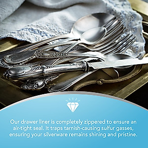 Hagerty 19111 12-by-19-inch Zippered Drawer Liner, Blue