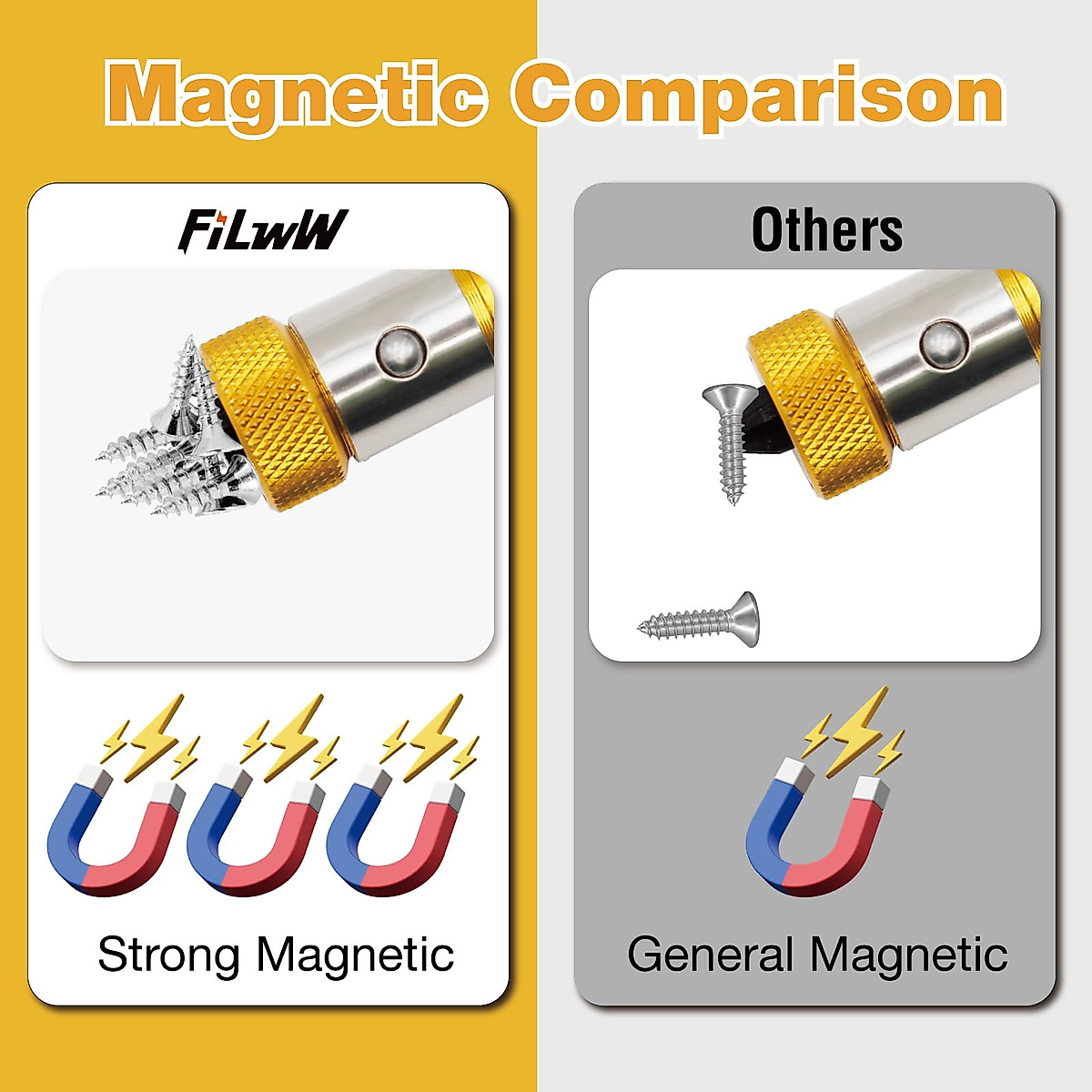 3 Pieces Strong Magnetic Screw Ring Holders With 3 Pieces Ph2 Screwdriver Bit Set, 1/4 Inch/ 6.35 mm Universal Magnetic Screw Ring Bit for Hex Screwdriver and Power Bits