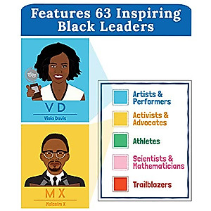 Carson Dellosa Inspiring Black Leaders Bulletin Board Set—Periodic Table Featuring 63 Inspiring African Americans with Header and Key, Homeschool or Classroom Decor (15 pc)