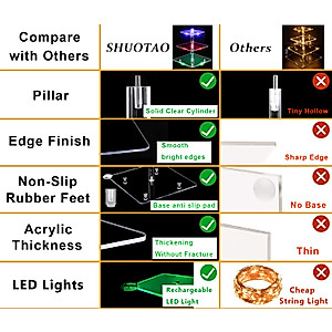 2 Set - 3 Tiers LED Acrylic Cupcake Stand, Rechargeable Clear Dessert Display Stand Cupcake Tower for Christmas, Weddings, Anniversaries, Baby Showers, Birthday Parties