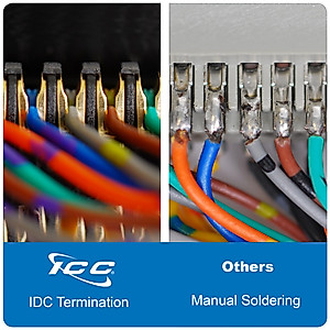 ICC 5 Feet Cat3 Male to Male Telco Cable Assembly in 25 Pair Gray 24AWG AMP with 90 Degree Amphenol Centronics 50 (CN50) Type Connector for Voice and Low Data PBX Applications