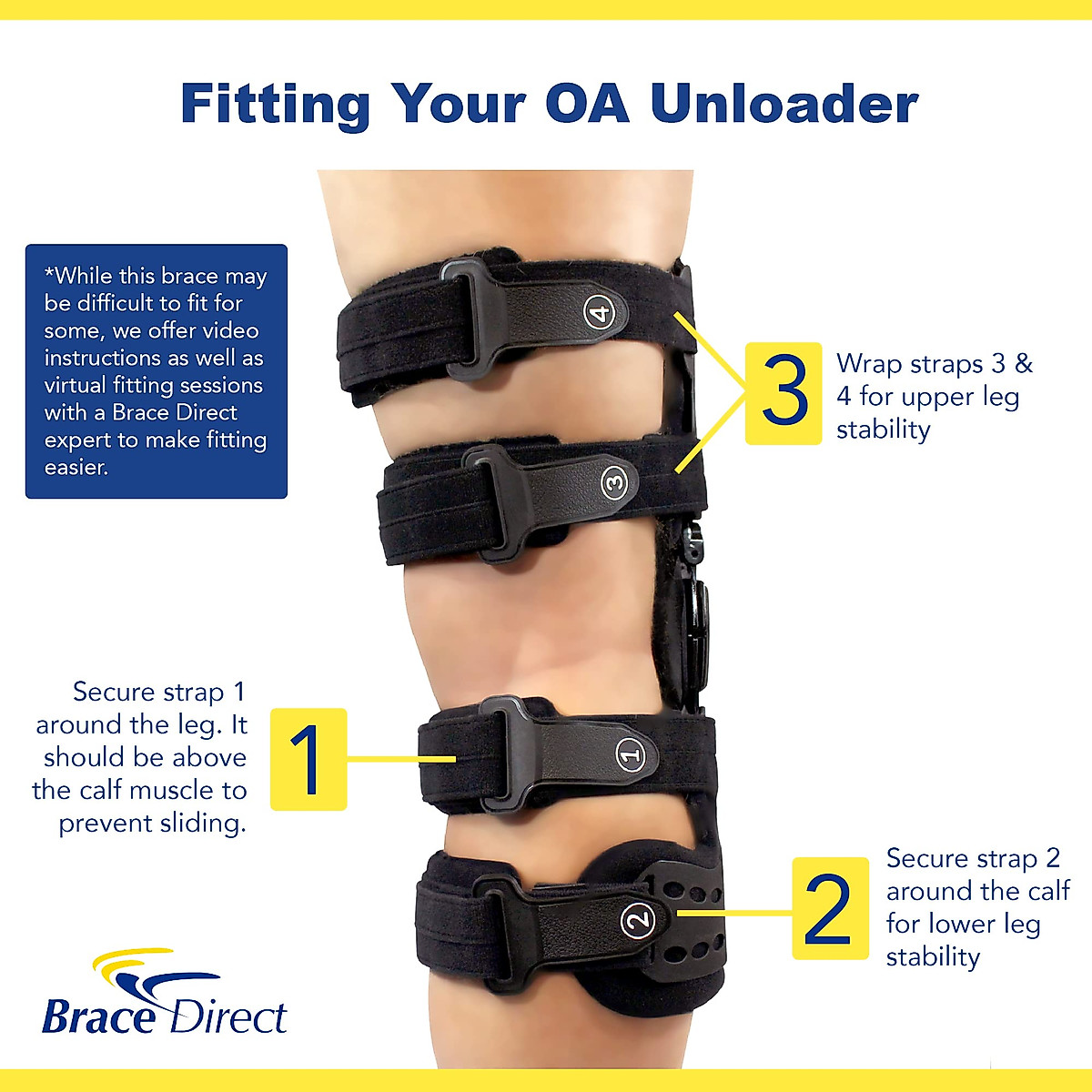 Brace Direct OA Unloader Brace + Heated Knee Massager- Complete Knee Pain Relief Bundle- For Osteoarthritis, Arthritis, Knee Injury, Stiffness
