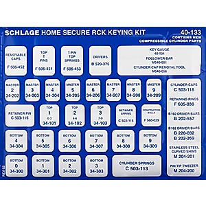 SCHLAGE 40-133 Commercial 40133 Home Secure Keying Kit