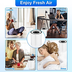 True HEPA KILO Filter Replacement for Afloia KILO, KILOPLUS, KILOPRO, MIRO,MIRO PRO and MORENTO MR-Kilo, Kalo Air Purifier, 360° 3-Stage Filtration,H13 True HEPA Filter, 2 Pack