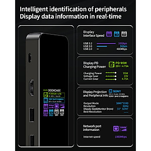 DOCKCASE Visual Smart USB C Hub (9-in-1) with HDMI Port 4K@60Hz, 100w PD Power Delivery, 4 USB-A Data Ports, 1 Gigabit Ethernet Port, 1 UHS-II TF/SD Card Slot for MacBook Air/Pro, Ipad Pro,Dell XPS