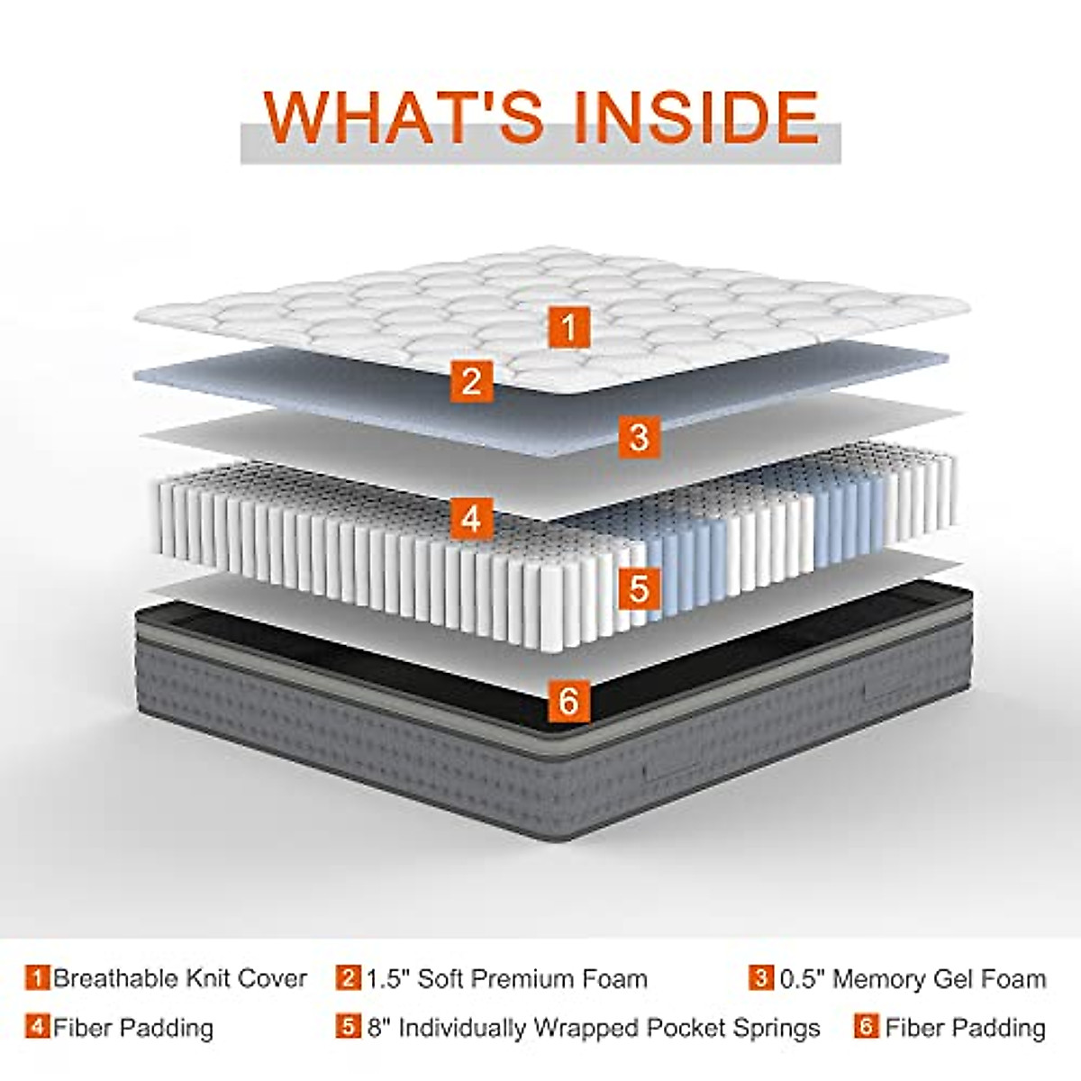 Natsukage Full Mattress 10 Inch Memory Foam Mattress in a Box Full Size Memory Foam Mattress Bed in a Box Spring Mattress for Cool Sleep and Pressure-Relieving CertiPUR-US Certified