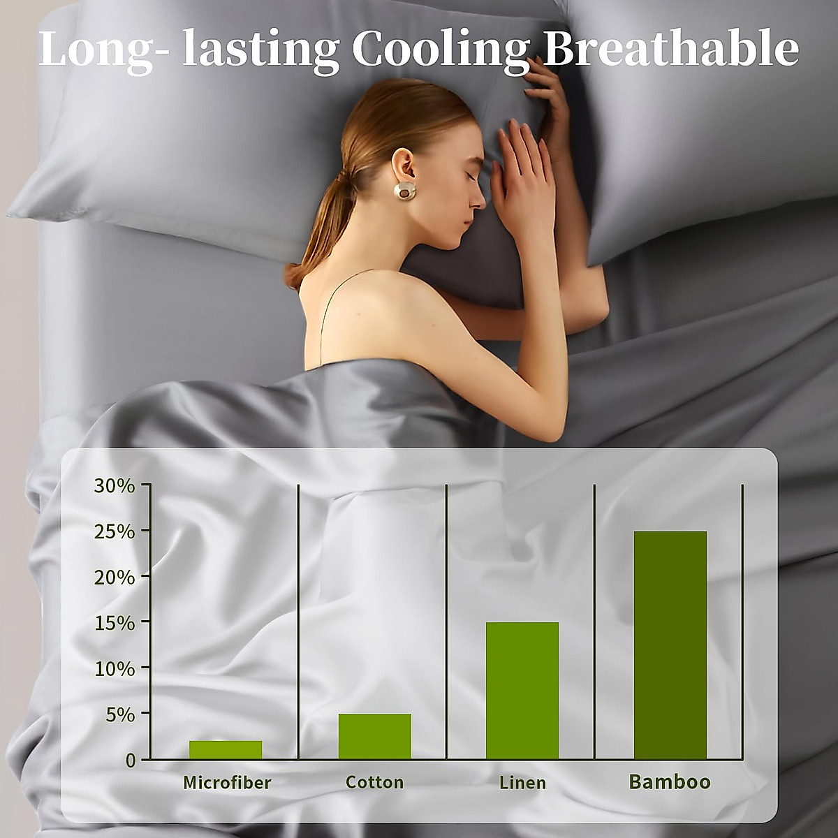 Shilucheng 4-Piece Sheets Set，Rayon Derived from 100% Bamboo_，Cooling & Soft Bed Sheets, Luxury Bedding Sheets & Pillowcases, 16 Inch Deep Pockets (King,Grey)