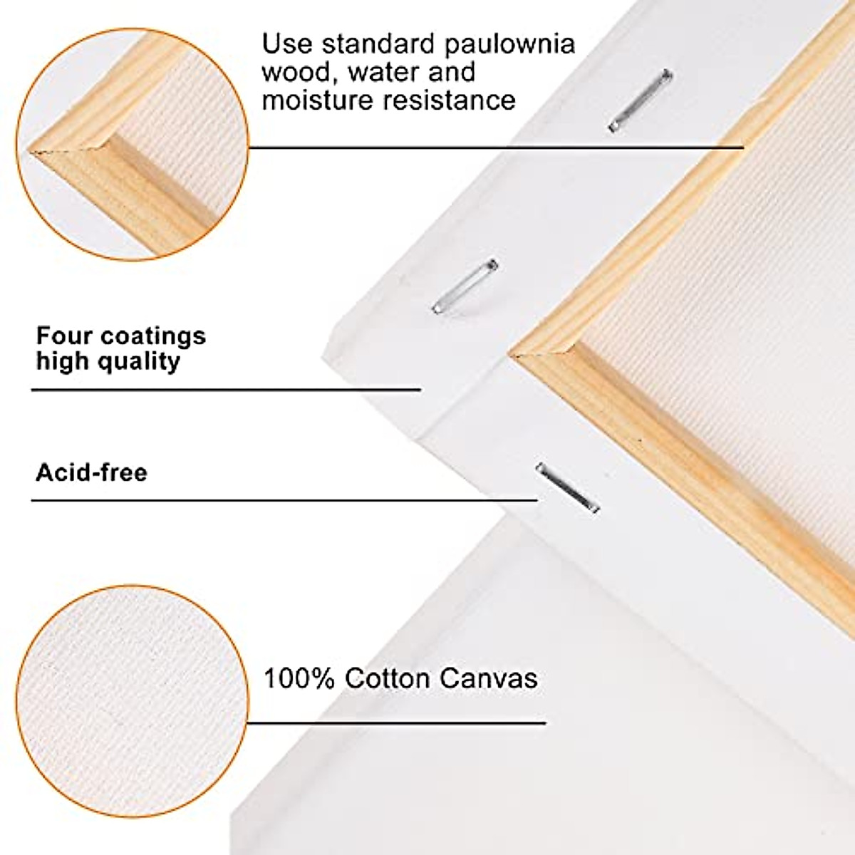 Chinco 12 Pieces Stretched Painting Canvas Side Length Blank Canvas Triangle Square Hexagon Shape Fabric Canvas Panels Boards Art Supplies for Painting Acrylic Pouring Artist Painters(8 Inch)