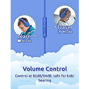 gorsun Premium A66 Kids Headphones with 85dB/94dB Volume Limited, in-line HD Mic, Audio Sharing, Foldable Toddler Headphones, Adjustable, Children Headphones Over-Ear for School Travel, Blue