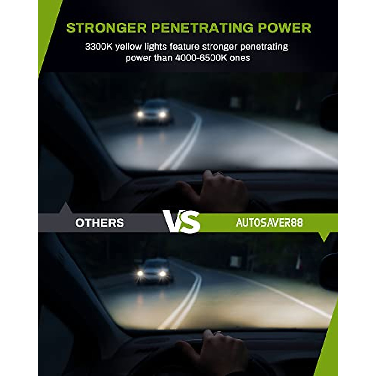 AUTOSAVER88 Fog Lights Compatible with 06-08 2006 2007 2008 BMW E90 3 Series 323i / 325i / 325xi / 330i / 330xi / 335i / 335xi / 328i / 328xi Fog Light Replacement ,with 12V 55W H11 Bulbs