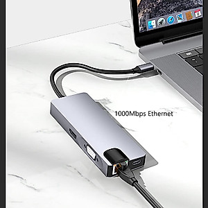 Port Expander 8-in-1 USB C Adapter for USB C Laptop USB C Hub to 4K HDMI, VGA, 2 USB 3.0 Ports, PD Charger, SD/TF Card Reader, Ethernet USB Splitter