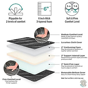 Dual Duty Dual Sided Firm/Soft Foam Truck Mattress, 80" x 30" x 6"