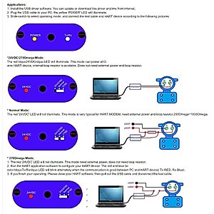 USB Hart Modem WS232UP Hart-USB Modem Hart Transmitter with Built-in 24VDC Loop Resistor Hart Communicator 475 375 Modem Modem