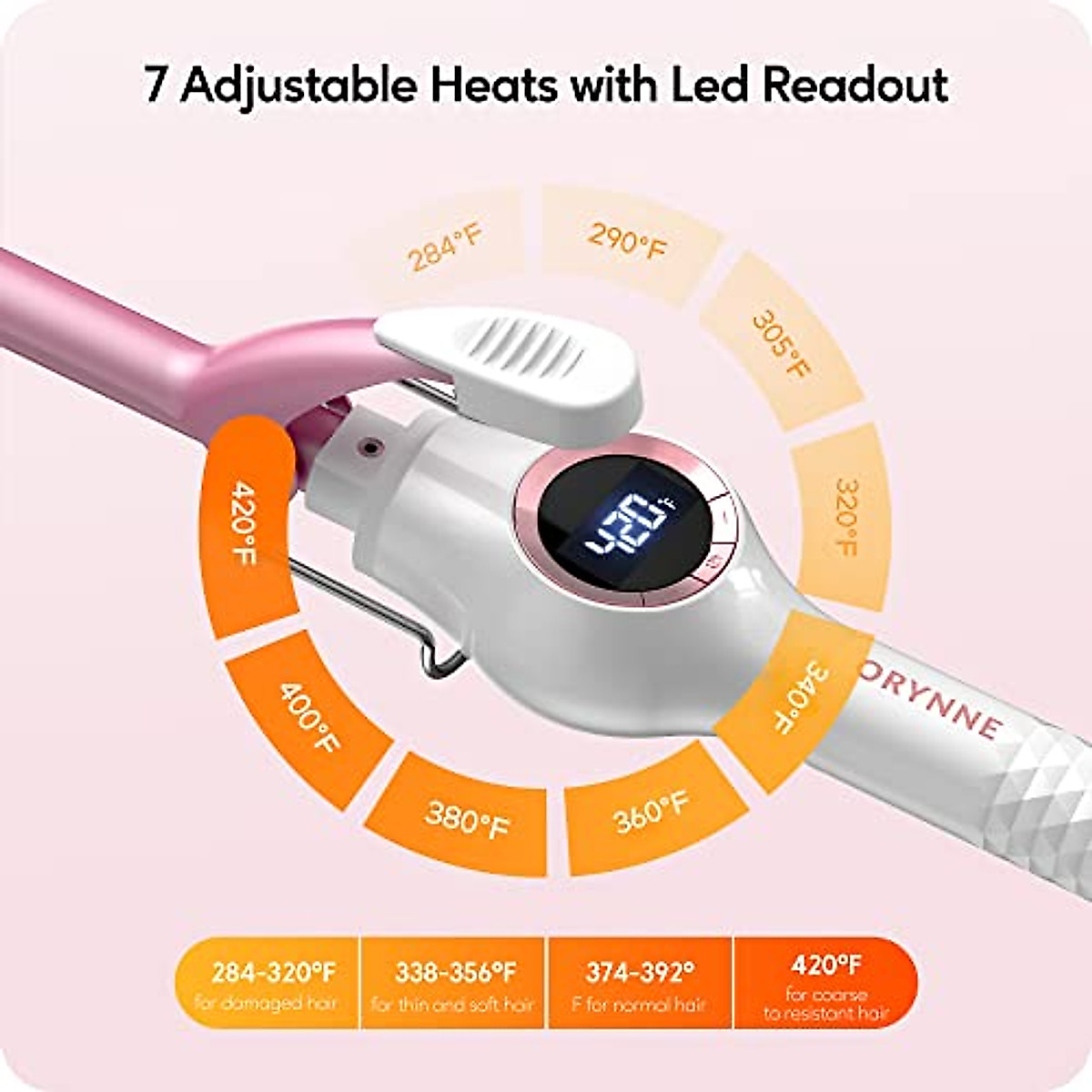 ORYNNE 1/2 Inch Curling Iron Wand Ceramic, Small Barrel Curling Iron for Tight Curls, Half Inch Tiny Curling Wand for Short & Long Hair, Heat Up Fast, Digital Temp Control