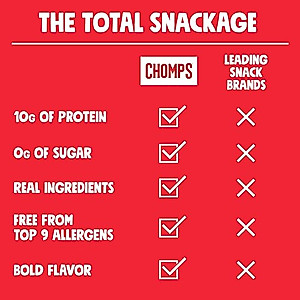 Chomps Grass-Fed and Finished Original Beef Jerky Snack Sticks 10-Pack - Keto, Paleo, Whole30, 10g Lean Meat Protein, Gluten-Free, Zero Sugar Food, Non-GMO