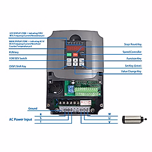 RATTMMOTOR Variable Frequency Drive 2.2KW 220V VFD Drive Inverter Frequency Converter Single Phase Input, 3 Phase Output for VFD Water-cooled Air-cooled Spindle Motor Speed Control+VFD Extension Cable