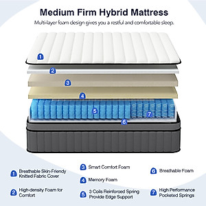 DIFAME California King Size Mattress, Upgrade Strengthen 14 Inch Hybrid California King Mattress in a Box,Mattress Cal King Size with Memory Foam and Independent Pocket Spring,Medium Firm