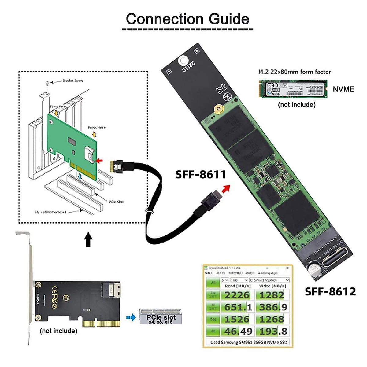 Xiwai Oculink SFF-8612 SFF-8611 to M.2 Kit NGFF M-Key to NVME PCIe SSD 2280 22110mm Adapter for Mainboard