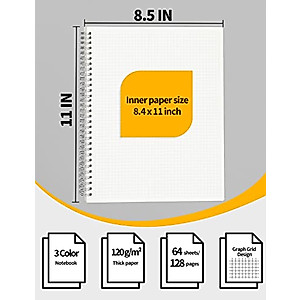 SUNEE Graph Paper Notebook - 3 Pack Large Spiral Grid Notebook, 8.5" x 11", 5 X 5mm Graph Ruled (5 sq/in), 120gsm Thick Paper, 64 Sheets, Blue, Pink, Transparent