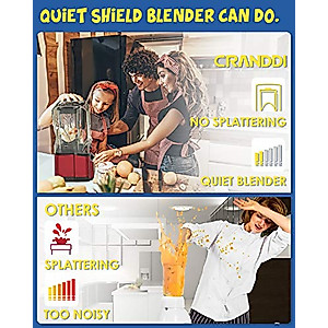 CRANDDI Commercial Quiet Blender, 2200 Watt Professional Countertop Blender with BPA-FREE 80oz Pitcher, Built-in Pulse & 15-speeds Control, Smoothie Blender for Commercial and Home 110V (Red)