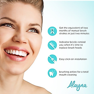 Replacement Brush Heads for OralB Braun Professional Ortho & Power Tip Kit- 4 Pack Compatible Orthodontic Electric Toothbrush Head Fit the Oral-B Pro 1000, Kids Plus!