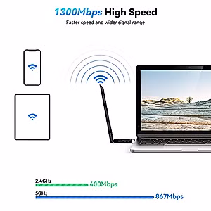 USB WiFi Adapter for PC, Techkey AC1300Mbps Dual Band Wireless Network Adapter, Network WiFi USB 3.0 for Desktop Laptop with 2.4GHz/ 5GHz High Gain 5dBi Antenna, Support Win10/8.1/8/7/XP…