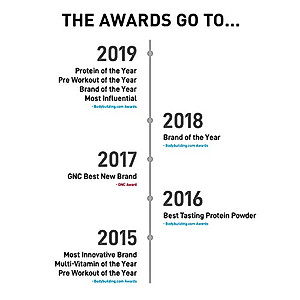 JYM Supplement Science Iso JYM Watermelon, 90 Calories, 100% Whey Protein Isolate, Zero Fat, Zero Sugars, Mixes Clear, for Women & Men, 20 Servings