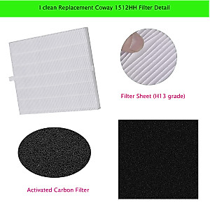 I clean Replacement for Coway AP-1512HH Mighty Air Purifier Filter Compatible with Coway AP-1512HH 3304899 AP1512HH AP1512 1512 1512HH (2 Premium HEPA Filter and 4 Carbon Pre-Filters)