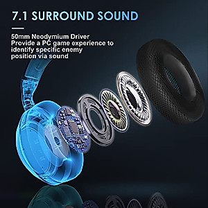 targeal PC Gaming Headset with Microphone for PS5/PS4/Switch/PC/Laptop/Mac - USB Wired 7.1 Surround Sound Gamer Headphone with Noise Canceling Mic - 4 Modes RGB- White Headset