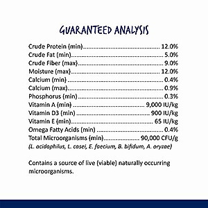 Vitakraft Vita Smart Gourmet Parakeet Food - Vitamin-Fortified - Daily Pet Bird Food 2 Pound (Pack of 1)