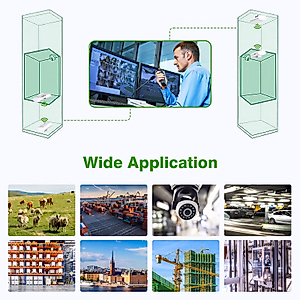 Wireless Bridge, 3KM Gigabit WiFi Bridges with 1000Mbps LAN Port, 16dBi Antenna, Adalov 5.8G Point to Point Wireless Bridges Outdoor, 900Mbps Plug and Play High Speed CPE, 24V POE Adapter, 2 Pack