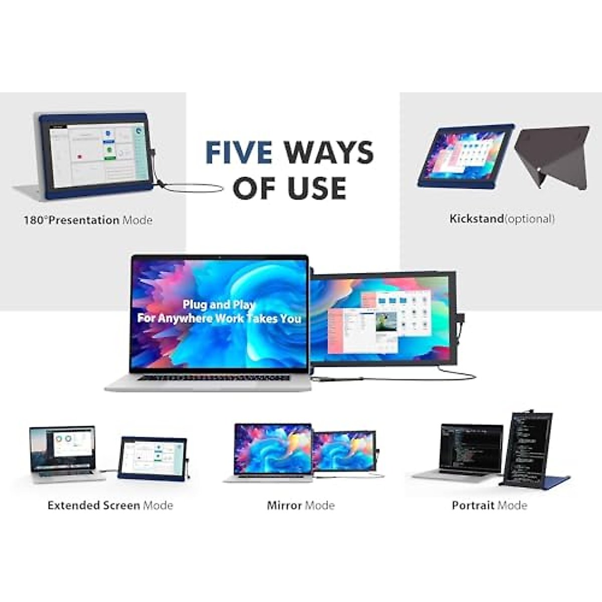 Duex Max DS Mobile Pixels (2024 Version) 14.1" Portable Monitor, FHD 1080p Laptop Screen Extender HDMI Laptop Monitor USB C Plug and Play,Windows/Mac/Linux/Switch/Android Compatible