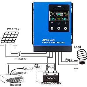 60A MPPT Solar Charge Controller 12V/24V/36V/48V Auto,Solar Charger Regulator Intelligent Regulator Support Wide Range of Batteries