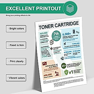 Phaser 6500 Toner Cartridge Set: Doph High Capacity 106R01597 106R01594 106R01595 106R01596 Toner Cartridge Replacement for Xerox Phaser 6500 6500n WorkCentre 6505 6505dn Printer (4Pack, BK/C/M/Y)