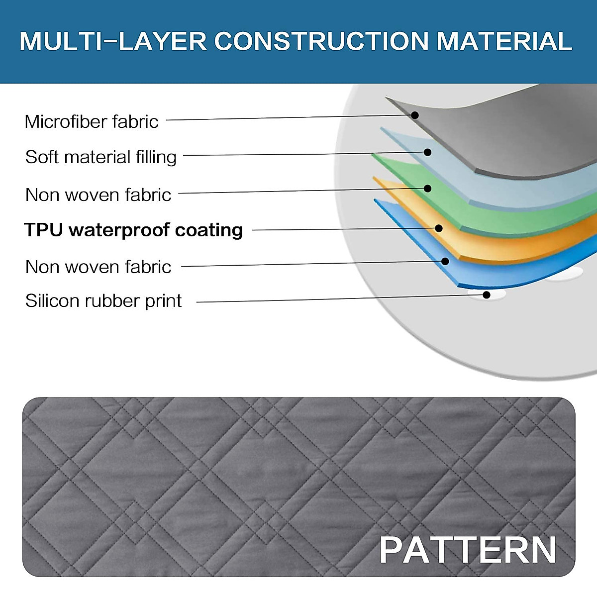 H.VERSAILTEX 100% Waterproof Recliner Chair Cover Oversized Reclining Slipcovers Washable Lazy boy Recliner Chair Cover Non Slip Furniture Protector for Kids, Pets (Oversized Recliner, Grey)