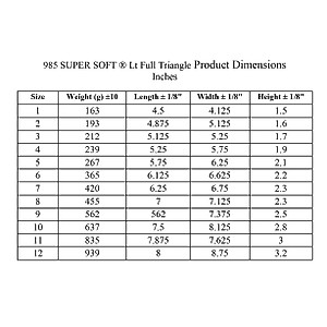 Nearly Me - #985 Super Soft Ultra Lite Wt Full Triangle Silicone Mastectomy Breast Form (Size: 12) Beige