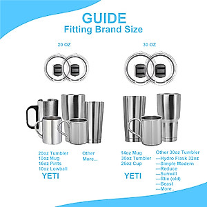 Coniuty 20oz Magnetic Tumbler Lids 2 Pack, Spill Proof Slider Cover, Replacement For Yeti Rambler,Ozark Trail,Old Style RTIC And More