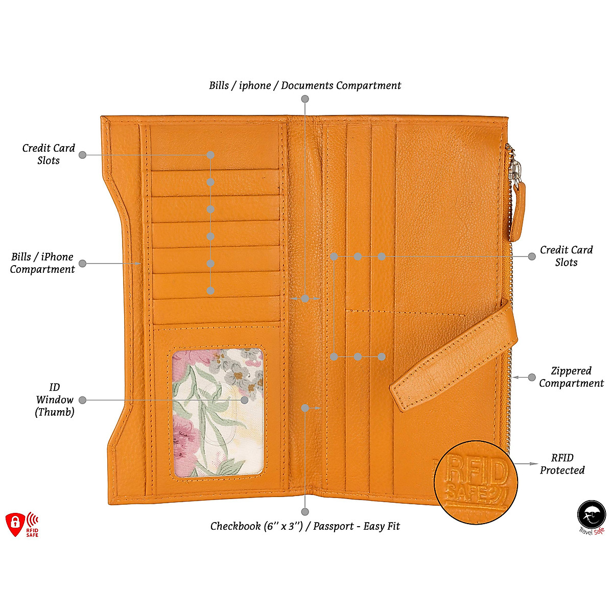 Mou Meraki Women RFID Blocking Real Leather Bifold Wallets For Women-Shield Against Identity Theft (Yellow)