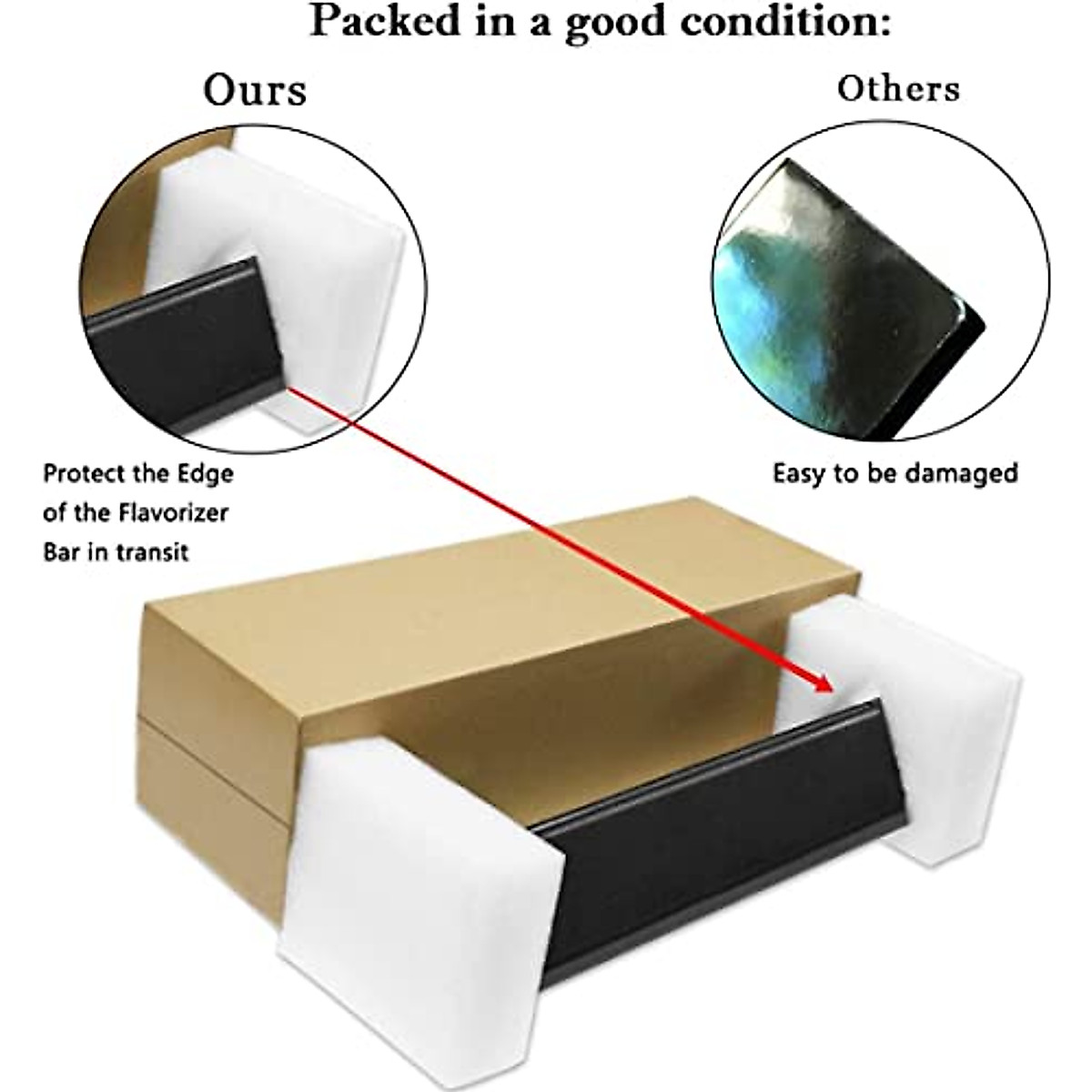 Hisencn 7636 Flavorizer Bars, 69787 Burner Tube Set, 7638 Cooking Grates for Weber Spirit I & II 300 Series, Spirit E310 S310 E320 S320 E330 S330, 15.3" Flavorizer Bars 18" Burner 17.5" Grates