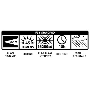 Maglite Heavy-Duty Incandescent 3-Cell D Flashlight, Black