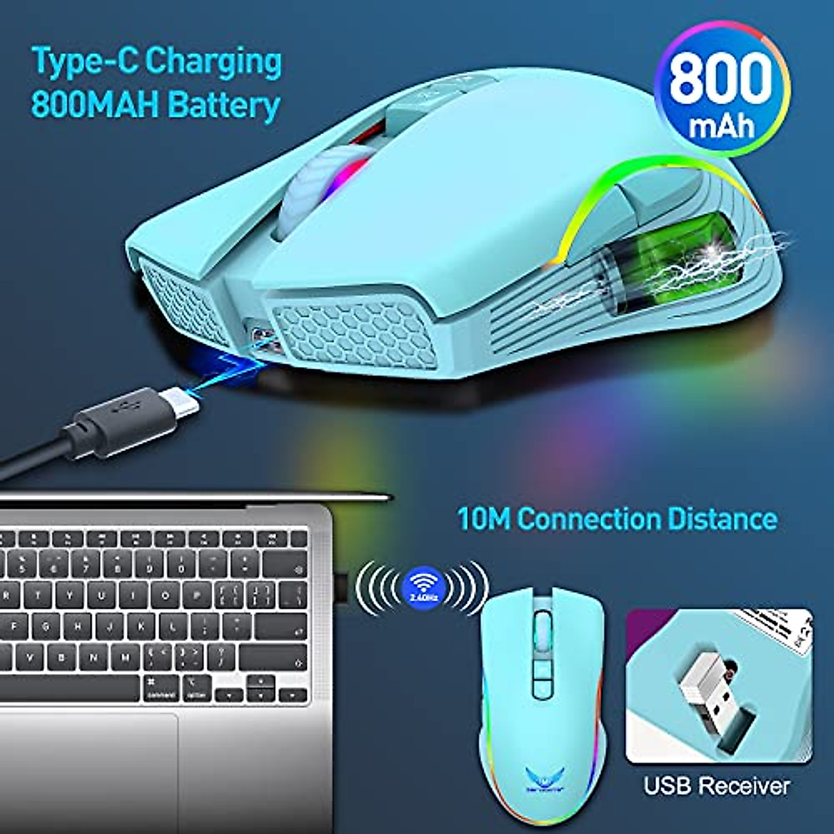 HETOETF Rechargeable Wireless Gaming Mouse, RGB LED Backlit Mouse with 4 Adjustable DPI, 7 Button, 2.4G USB Optical Gaming Ergonomic Computer Mice for Laptop PC Gamer Computer Desktop(Green)