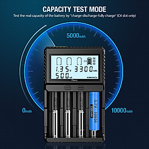 18650 Battery Charger with Testing Functions, POWXS Universal 3.7V Charger for Li-Ion Rechargeable Batteries IMR Lithium 26650 21700 18650 16340 14500 10440, Ni-Mh/Ni-Cd AA AAA C Batteries
