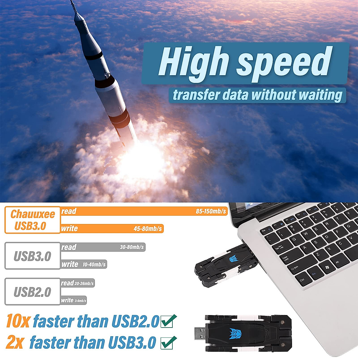 Transformer USB Flash Drives Memory Sticks Thumb Drive U Stick PenDrive Robot Dog for Student Boys Gifts (USB3.0 16GB)