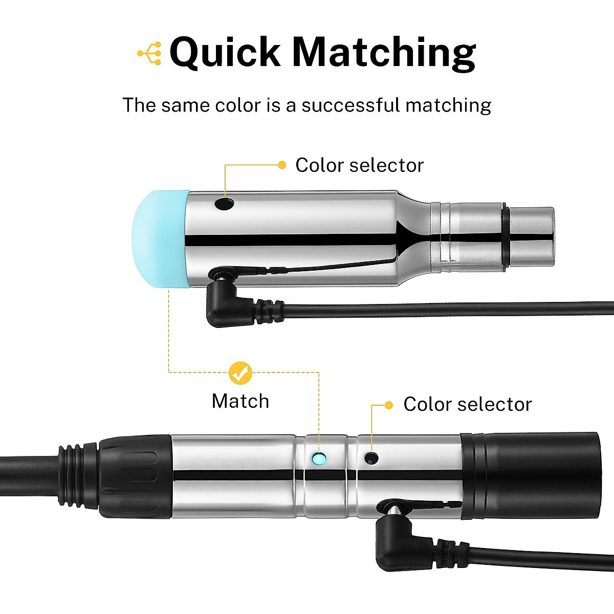 Donner Wireless DMX Controller with 3 Receiver Built-in Battery & 1 Transmitter DMX512 Wireless Rechargeable Transmitter & Light Dome & Receiver DJ 2.4G Stage Lighting Control 4PCS