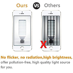 Intpro 60W LED Corn Light Bulb Lamp, 6000LM E26/E27 6000K 85V~265V super bright light for Indoor Large Area, garage barn Workshop Warehouse Factory Porch Backyard High Bay Street Outdoor