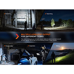 Fenix PD36R Pro High Lumen Tactical Flashlight, 2800 Lumen Dual Rear Switches USB-C Rechargeable with Battery and Lumentac Organizer